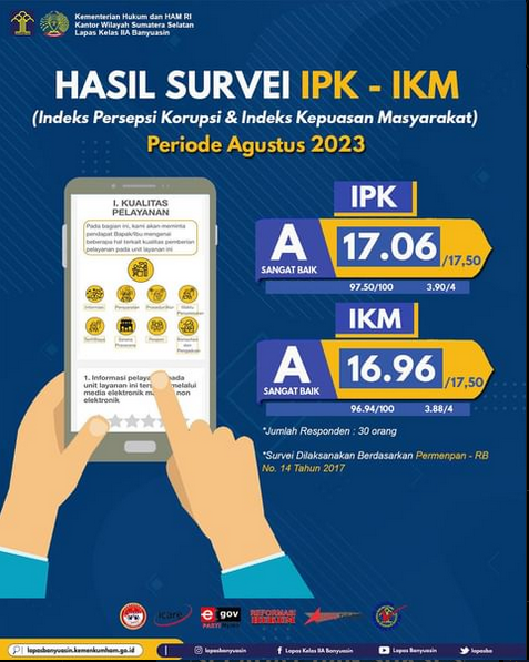 SURVEY IPK-IKM - SIPASBA